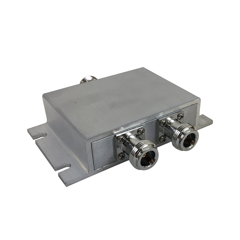 Splitters & Combiners