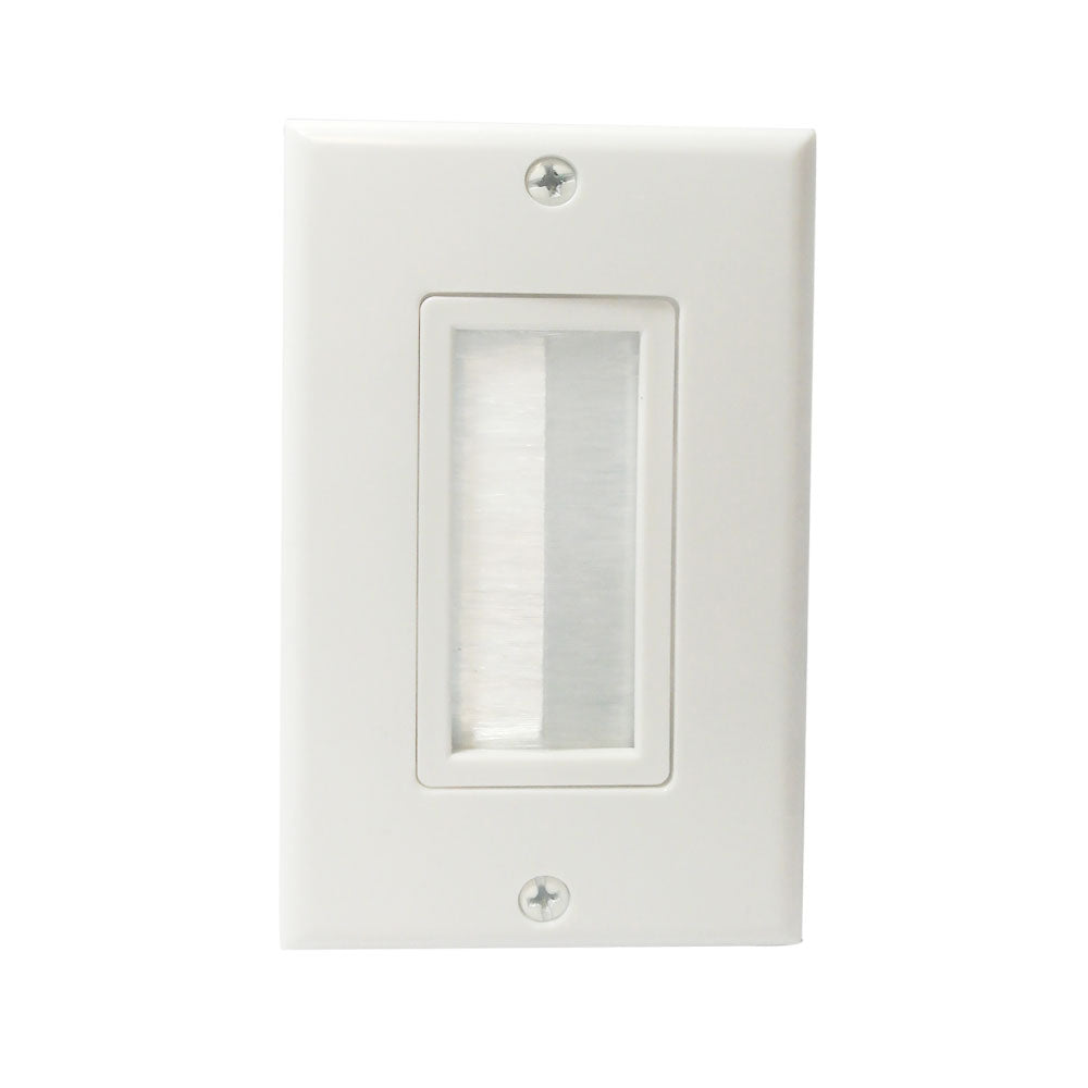 Wall Plates
